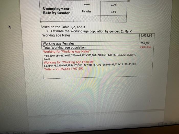 Part 2 ( 3.5 Marks) Tables 1,2, and 3 provide | Chegg.com