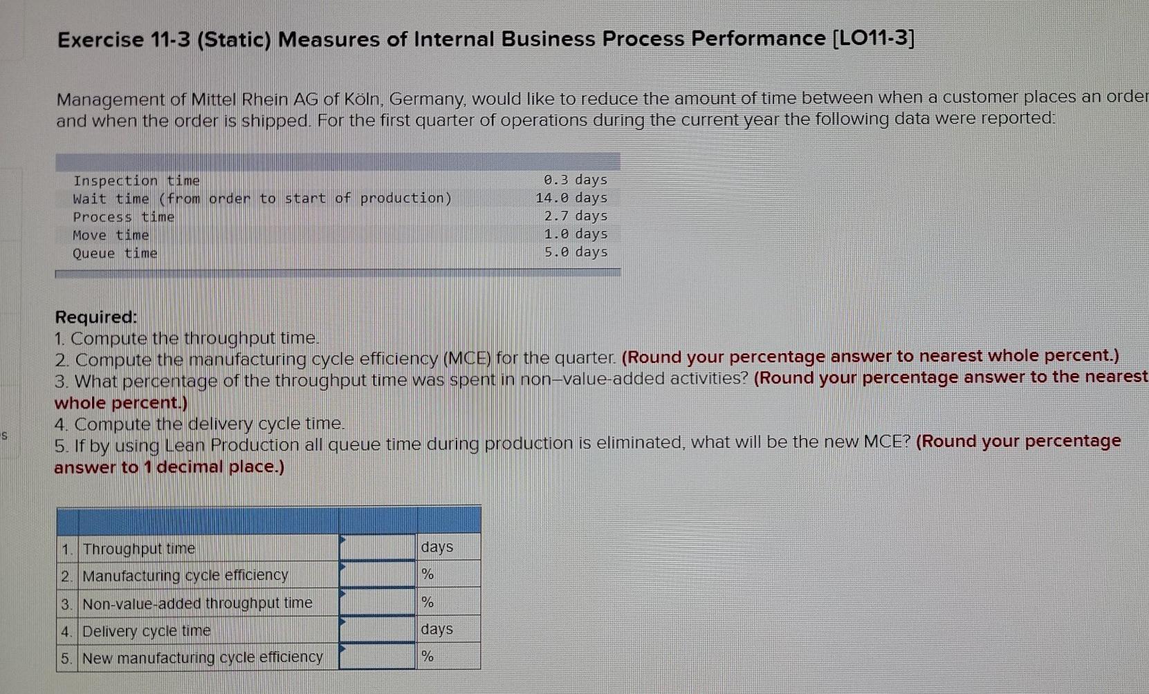 Solved Exercise 11-6 (Static) Contrasting Return on | Chegg.com