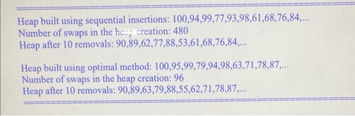 Solved In the file "heap.java", o (20 pts) Implement two | Chegg.com