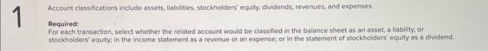 Account classifications include assets, liabilities, | Chegg.com