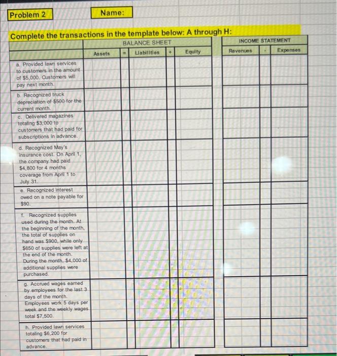 Solved Name: Problem 2 Complete the transactions in the | Chegg.com