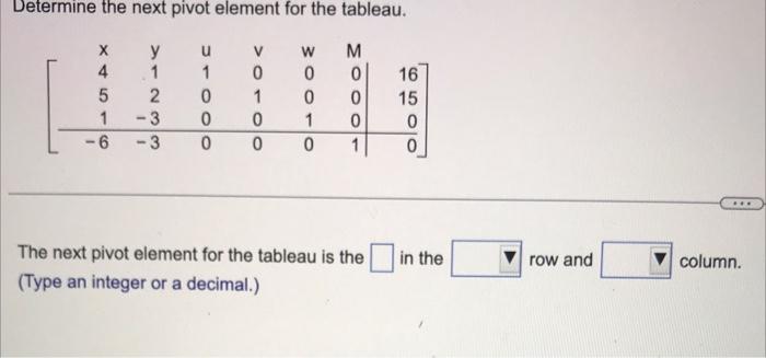 Solved Determine the next pivot element for the tableau. | Chegg.com