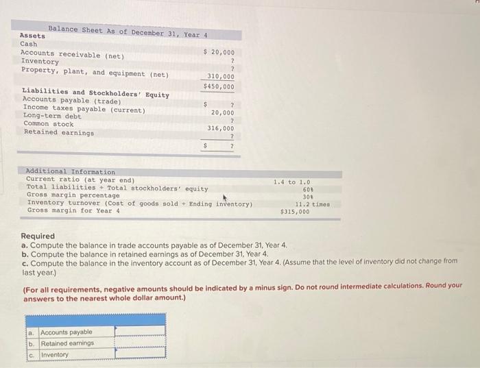Solved Required a. Compute the balance in trade accounts | Chegg.com