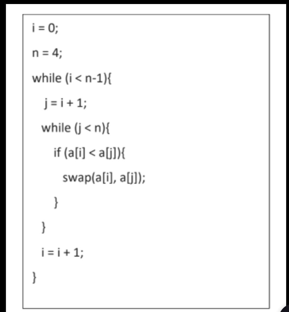 find control flow graph, statement coverage , | Chegg.com