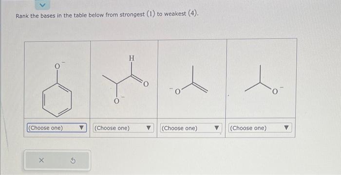 Solved Rank the bases in the table below from strongest (1) | Chegg.com