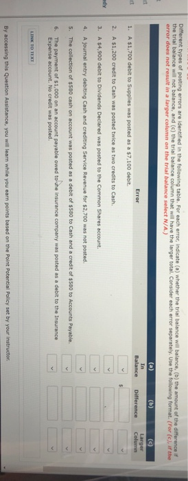 Solved Different types of posting errors are identified in | Chegg.com