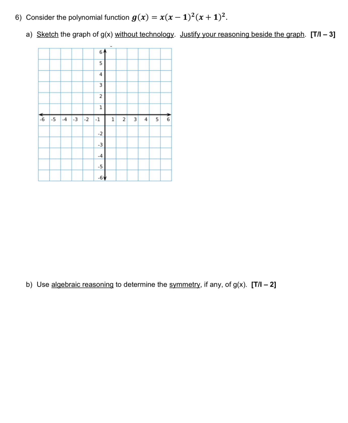 Solved Consider the polynomial function | Chegg.com
