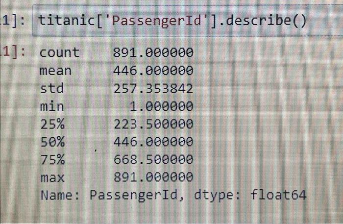 Solved 1]: titanic['PassengerId'].describe() 11]: count ] | Chegg.com