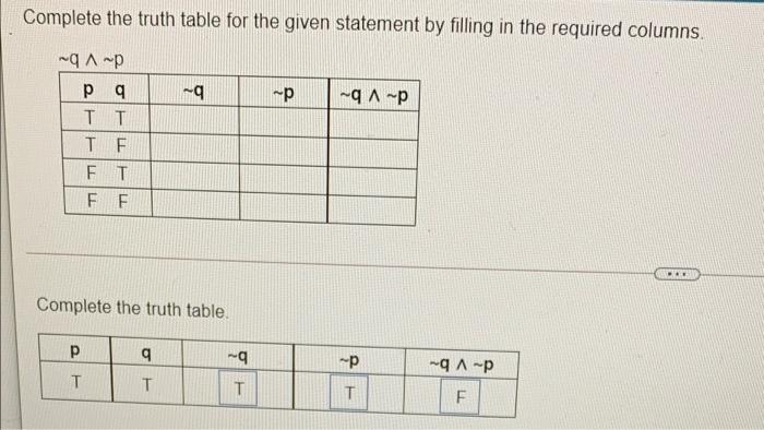 Solved Complete the truth table for the given statement by | Chegg.com