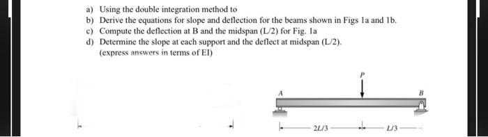 Solved a) Using the double integration method to b) Derive | Chegg.com