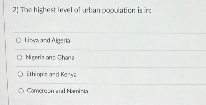Solved 2) The highest level of urban population is in: Libya | Chegg.com