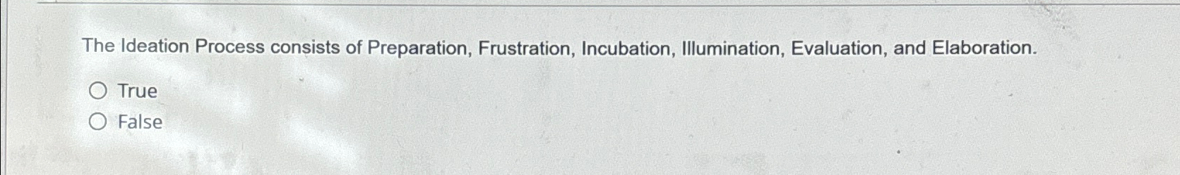 Solved The Ideation Process consists of Preparation, | Chegg.com