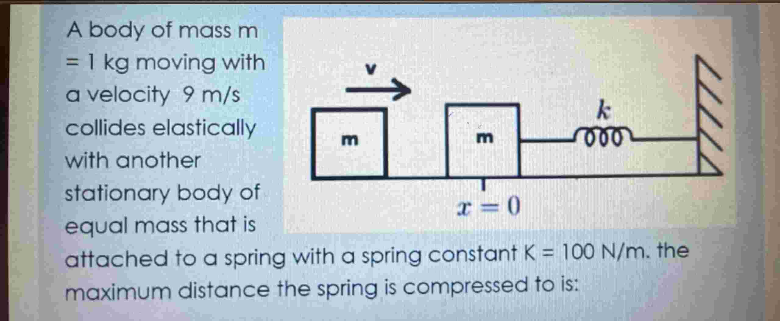 Solved A body of ﻿mass m=1kg ﻿moving witha velocity | Chegg.com