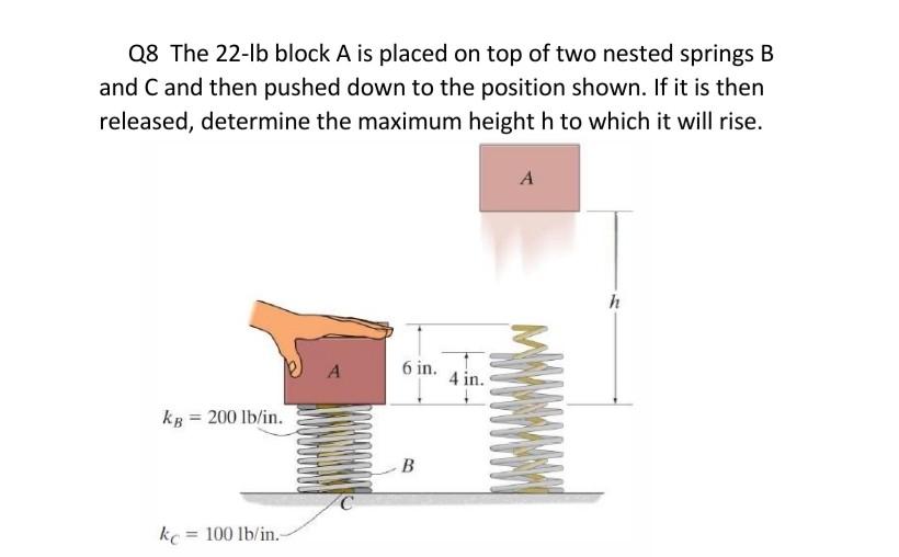 Solved Q8 The 22-lb block A is placed on top of two nested | Chegg.com