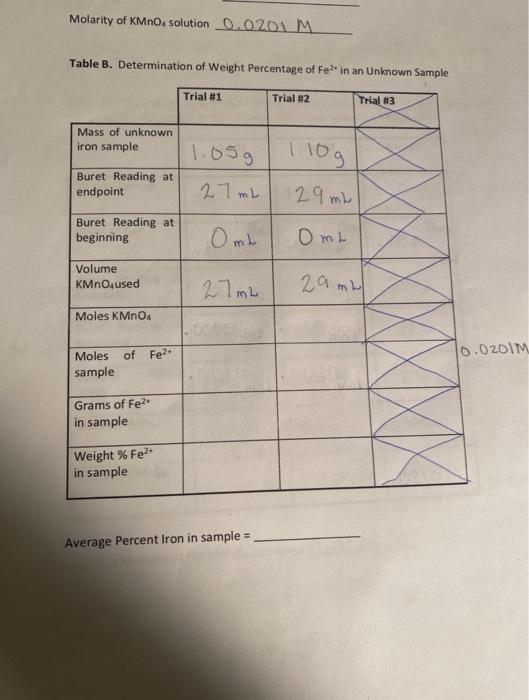 Solved Using the information given find the moles KMnO4, | Chegg.com