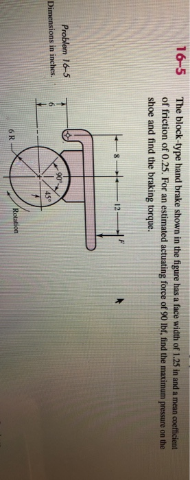 Solved 16-5 The block-type hand brake shown in the figure | Chegg.com