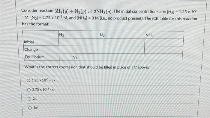 Solved Consider reaction 3H2(g)+N2(g)⇌2NH3(g). The initial | Chegg.com