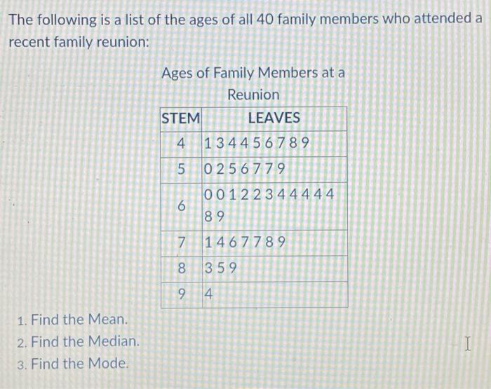 Solved The following is a list of the ages of all 40 family | Chegg.com