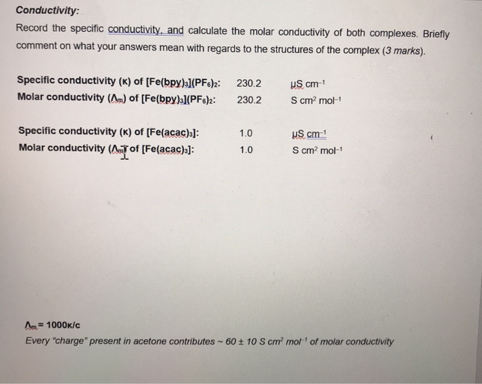 Additional questions: The 'H NMR spectra of free bpy | Chegg.com