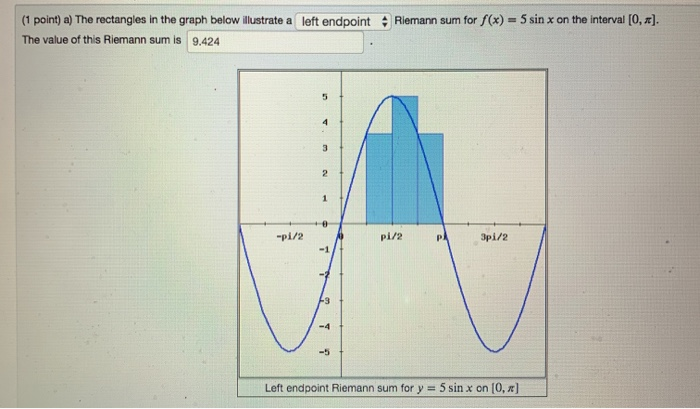 Solved Riemann sum for f(x) = 5 sin x on the interval [0, | Chegg.com