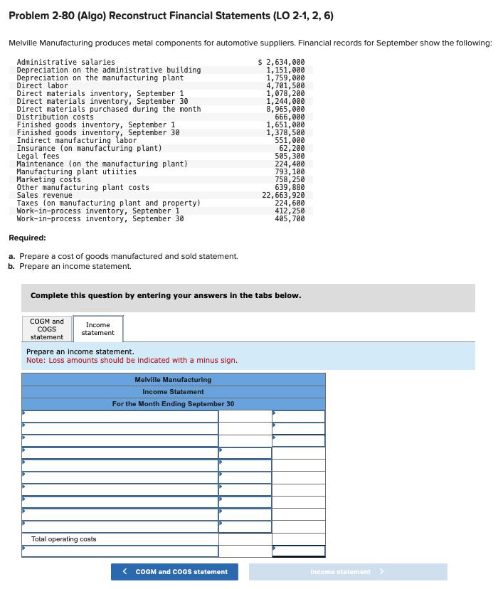 Solved Problem 2-80 (Algo) ﻿Reconstruct Financial Statements | Chegg.com