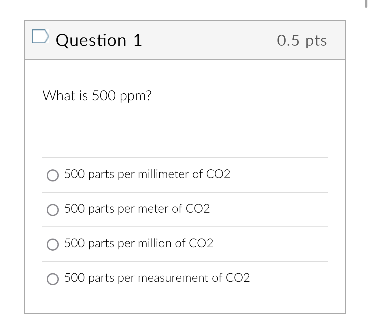 Solved Question 10.5 ﻿ptsWhat is 500 ﻿ppm?500 ﻿parts per | Chegg.com