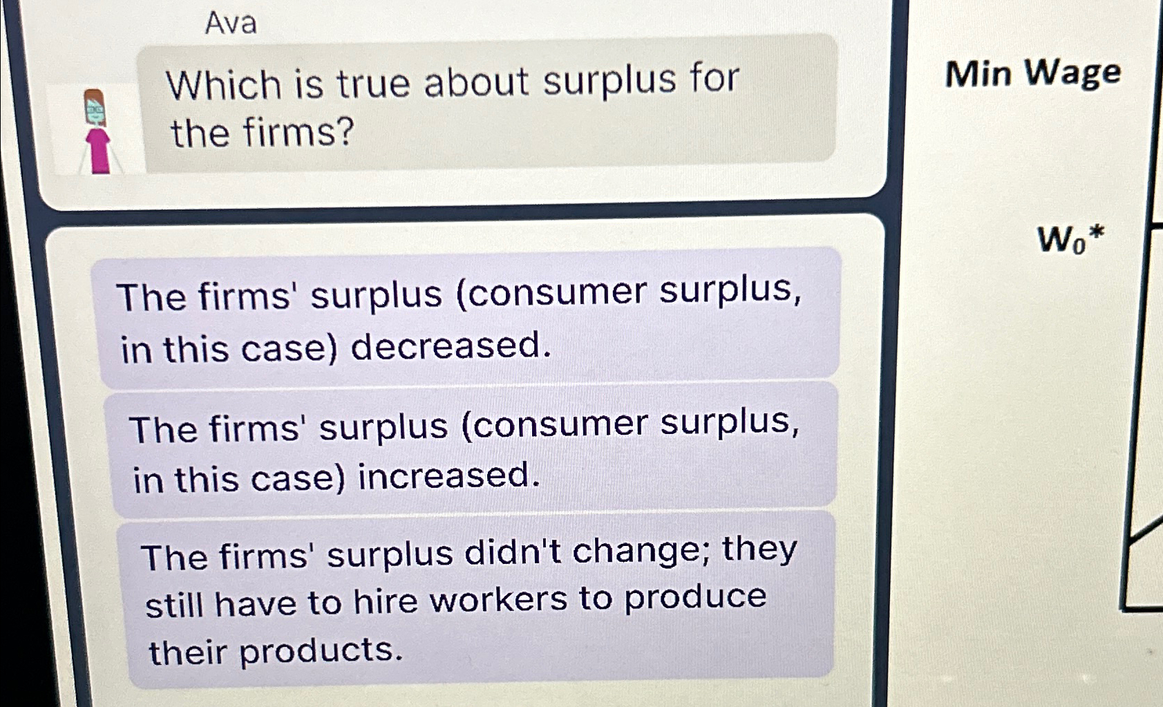 Solved AvaWhich is true about surplus for Min Wage the | Chegg.com