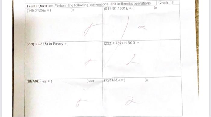 Solved Fourth Question: Perform the following conversions, | Chegg.com