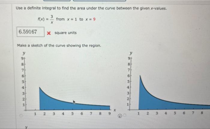 Solved Use a definite integral to find the area under the | Chegg.com