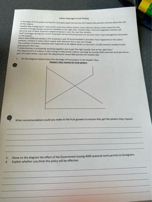 Solved Aahour shertage in frit Picking of the nesane become | Chegg.com