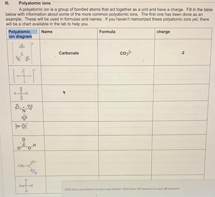 Solved III. Polyatomic ions A polyatomic ion is a group of | Chegg.com