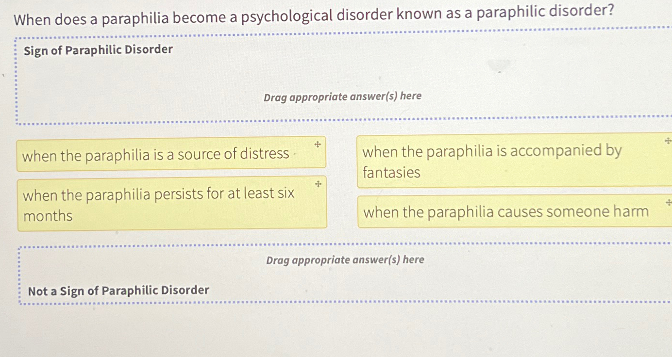 Solved When does a paraphilia become a psychological | Chegg.com