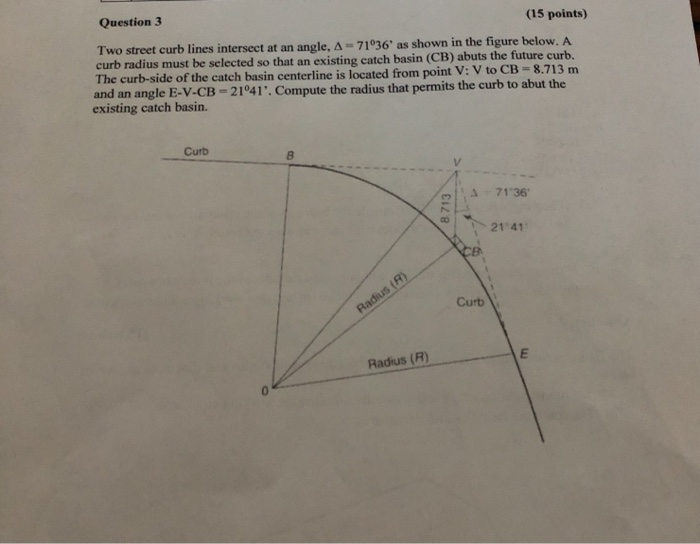 Solved Question 3 (15 points) Two street curb lines | Chegg.com