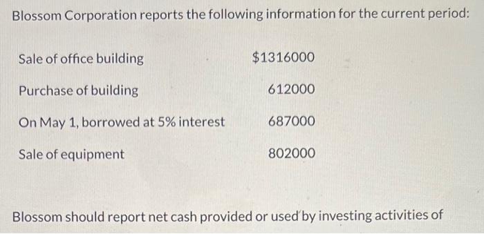 Solved Blossom Corporation reports the following information | Chegg.com