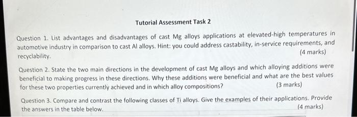 Solved Tutorial Assessment Task 2 Question 1. List | Chegg.com