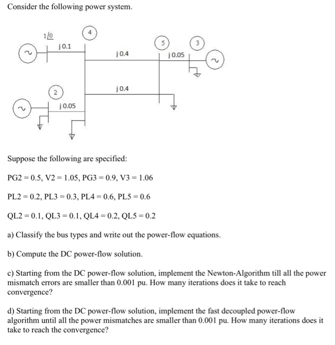 Consider the following power system. 110 3 0.1 2 10.4 | Chegg.com