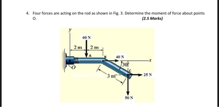 Solved 4. Four forces are acting on the rod as shown in Fig. | Chegg.com