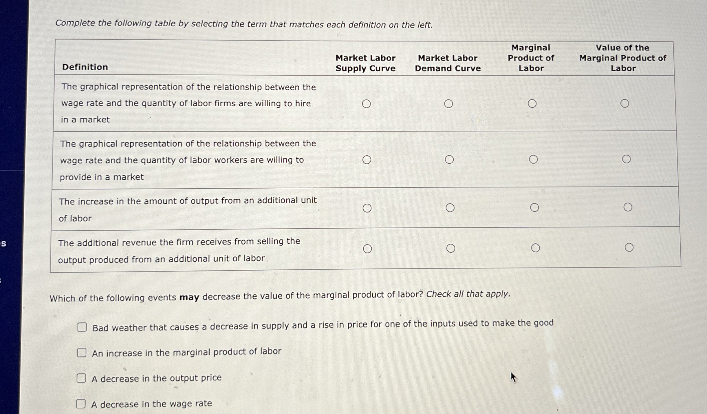 Solved Complete the following table by selecting the term | Chegg.com