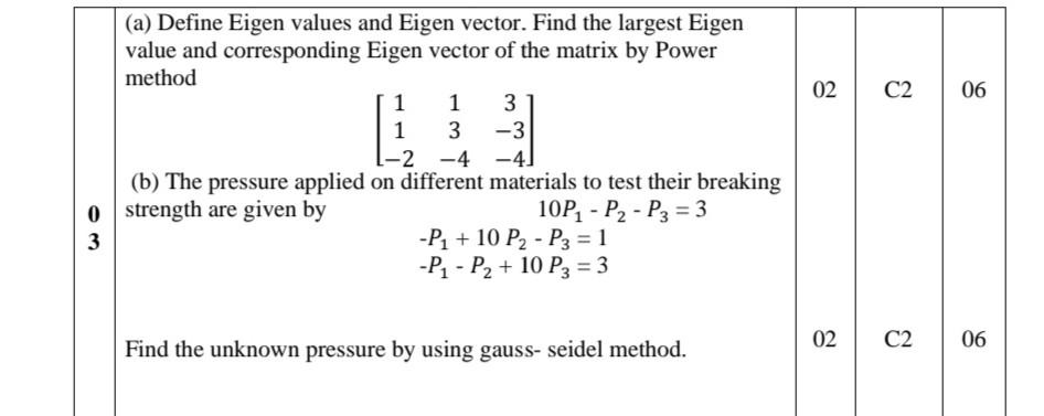 Solved 02 C2 06 (a) Define Eigen values and Eigen vector. | Chegg.com