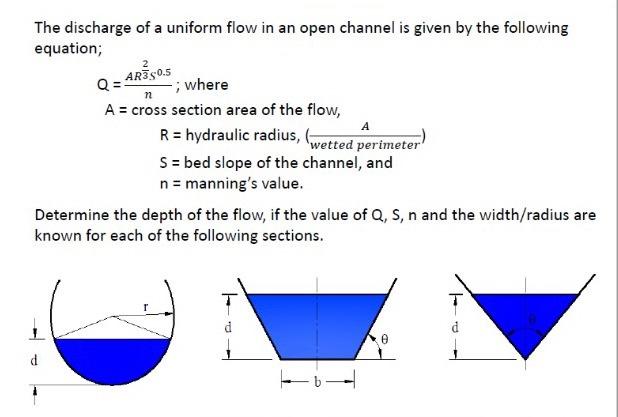 Solved The discharge of a uniform flow in an open channel is | Chegg.com