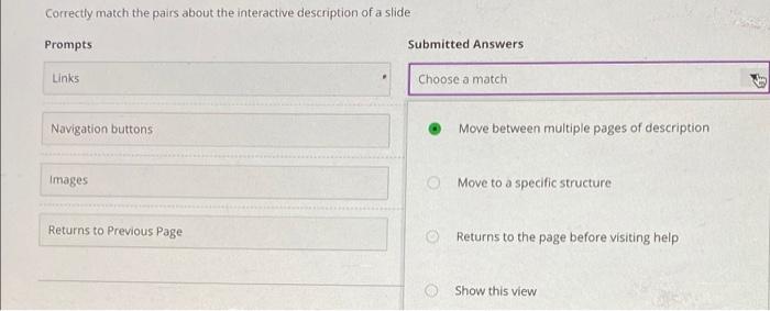 Solved Correctly match the pairs about the interactive | Chegg.com