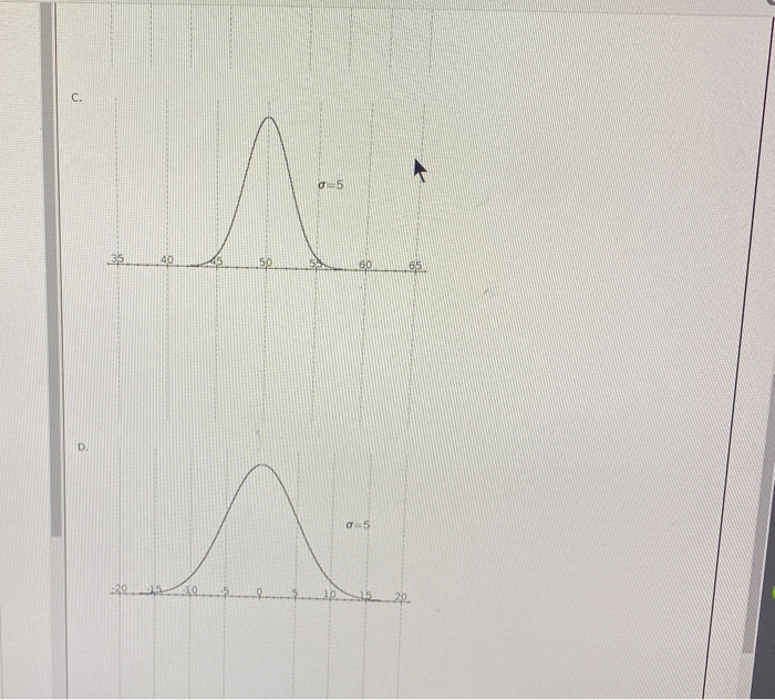 Solved eBook A random variable is normally distributed with | Chegg.com