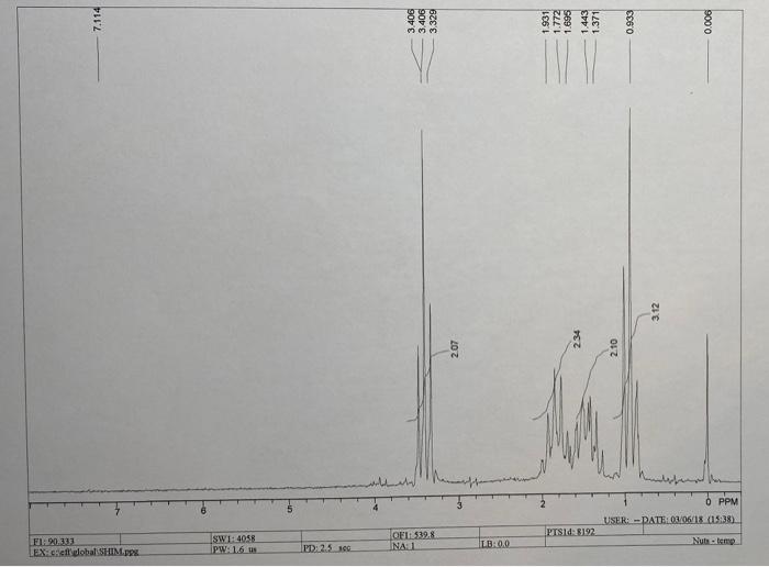Solved Use your NMR spectrum of 1-bromobutane and explain | Chegg.com
