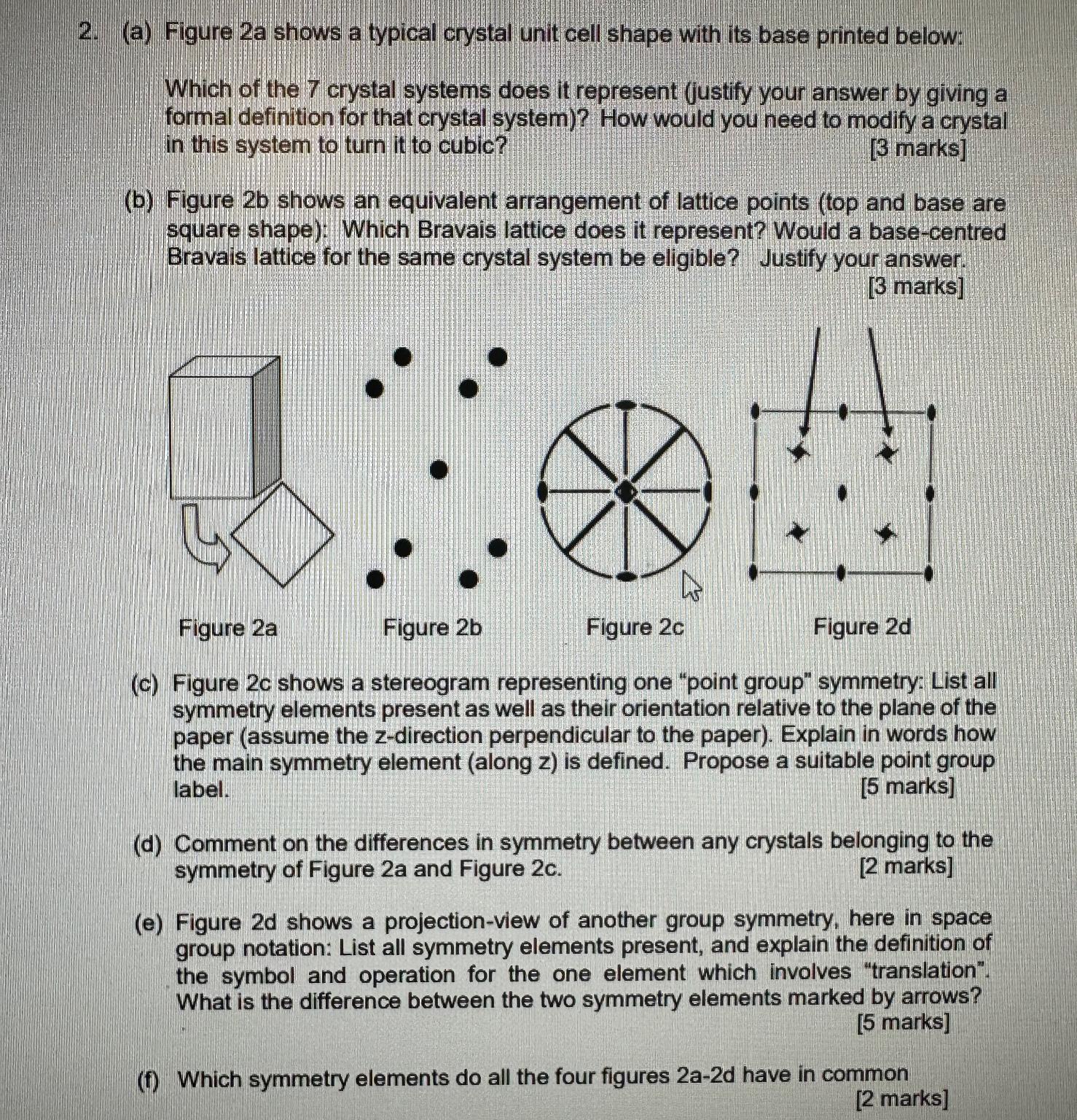 Solved (a) ﻿Figure 2a shows a typical crystal unit cell | Chegg.com