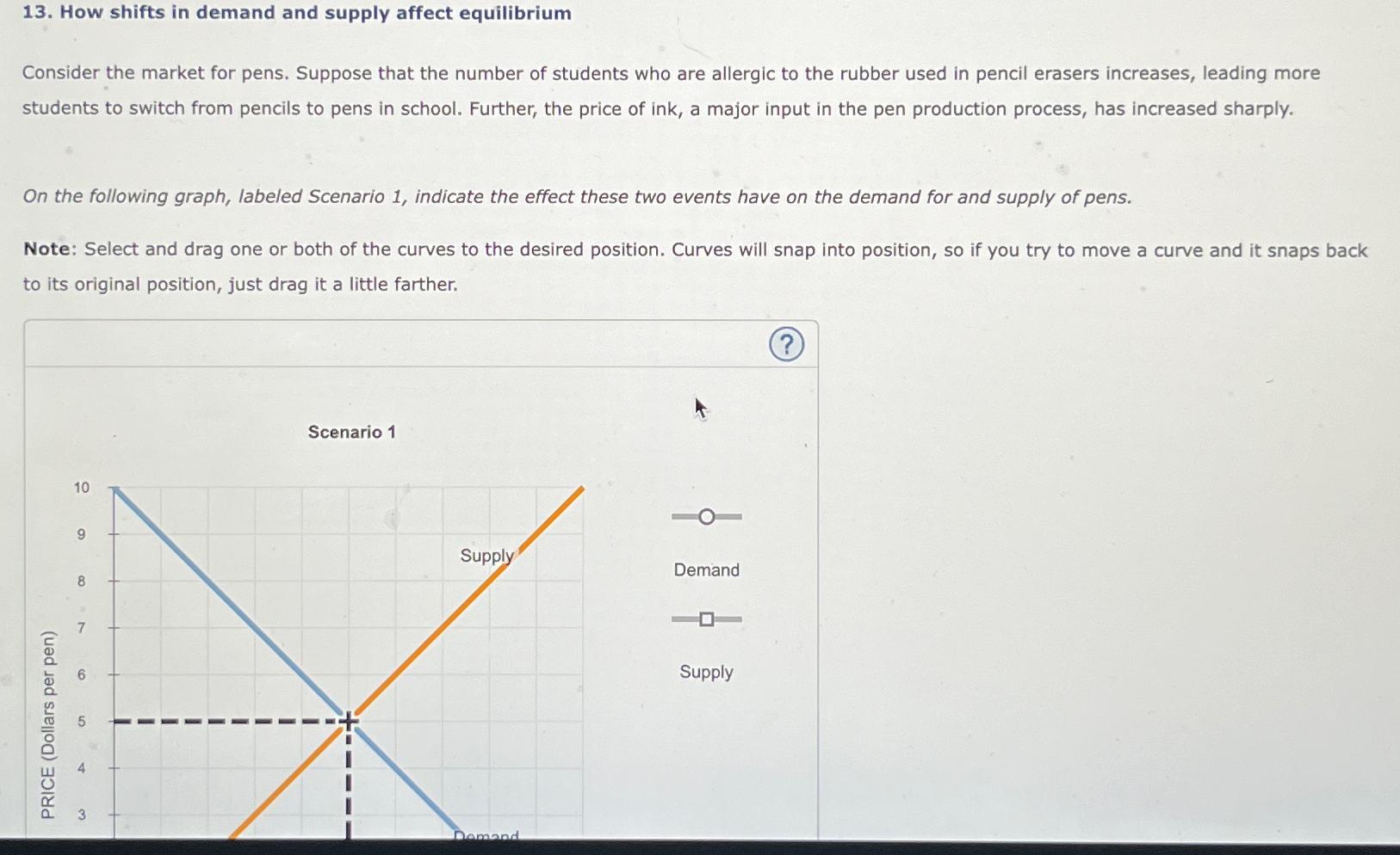 Solved How shifts in demand and supply affect | Chegg.com