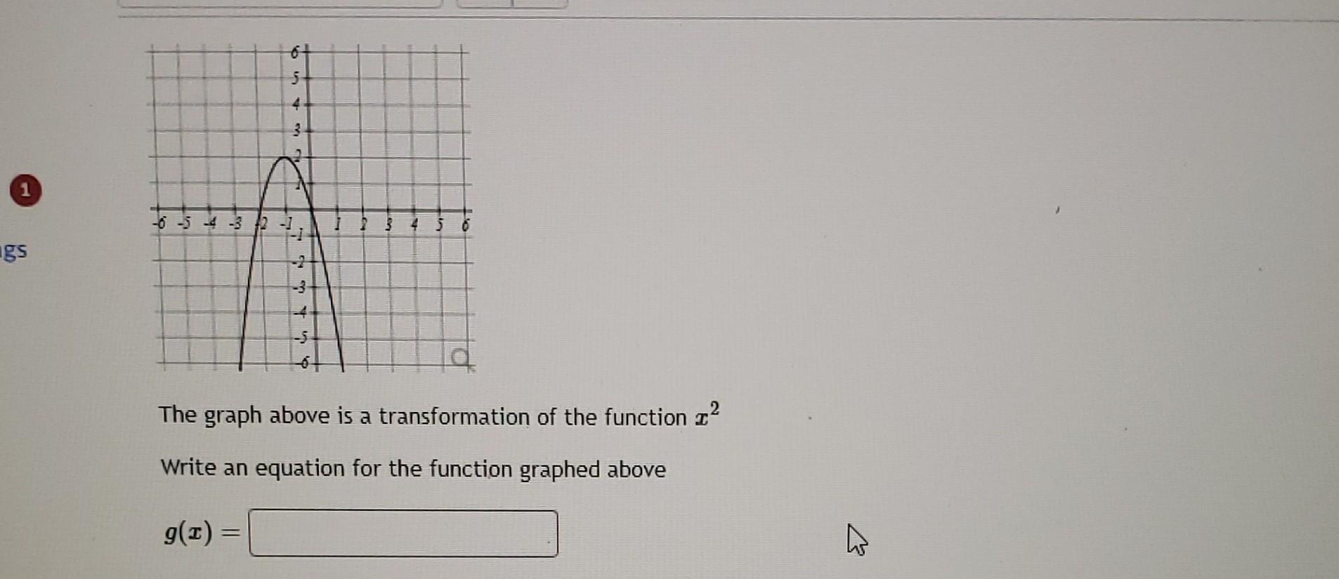 Solved The graph above is a transformation of the function | Chegg.com