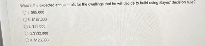 Solved The construction manager for ABC Construction must | Chegg.com
