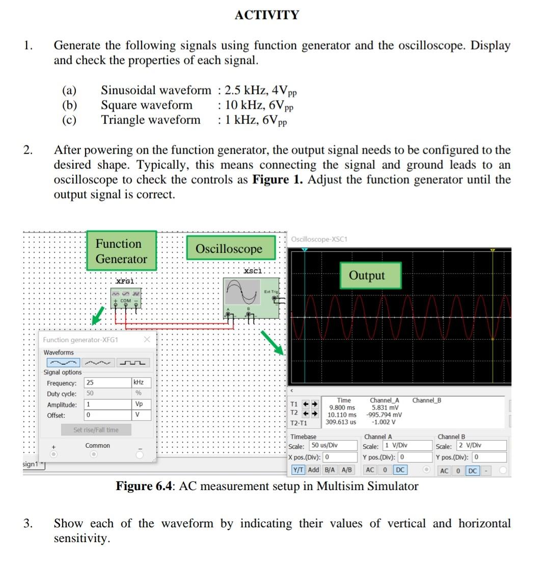Solved ACTIVITY 1. Generate the following signals using | Chegg.com