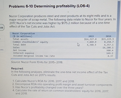Solved Problems 6-10 ﻿Determining profitability (L06-4)Nucor | Chegg.com
