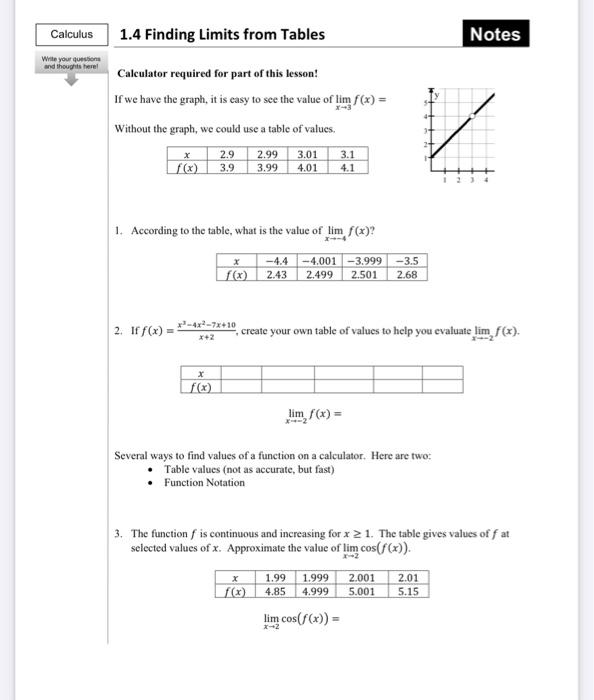 Solved Calculus 1.4 Finding Limits from Tables Notes Write | Chegg.com